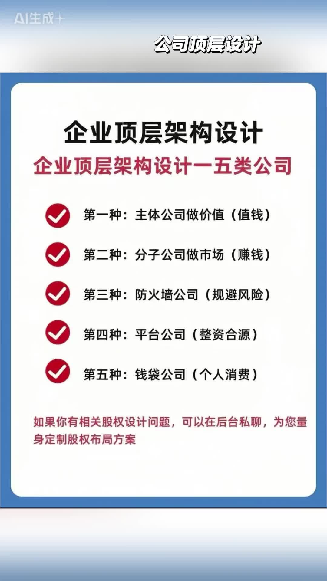 完美的股权架构,顶层设计,有需要的企点赞,关注,收藏,优质企业想融资...