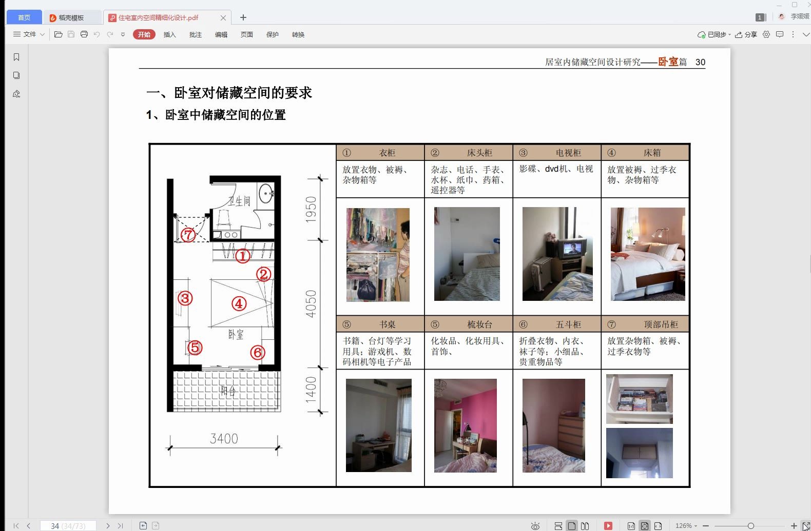 室内设计必修课-卧室的人体工程学知识