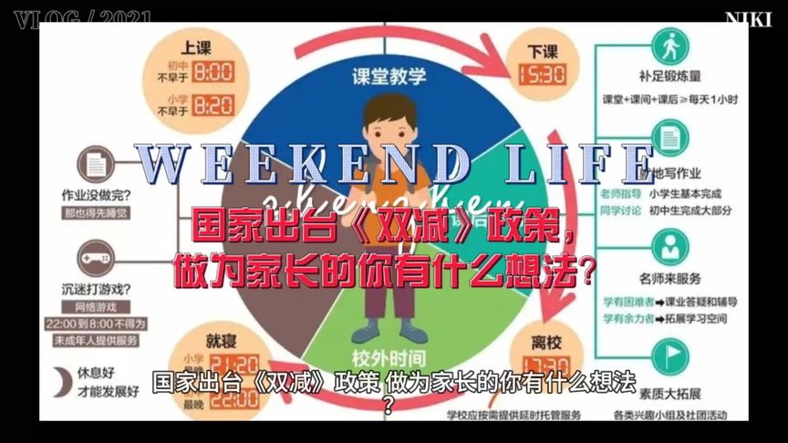 国家出台《双减》政策,做为家长的你有什么想法?