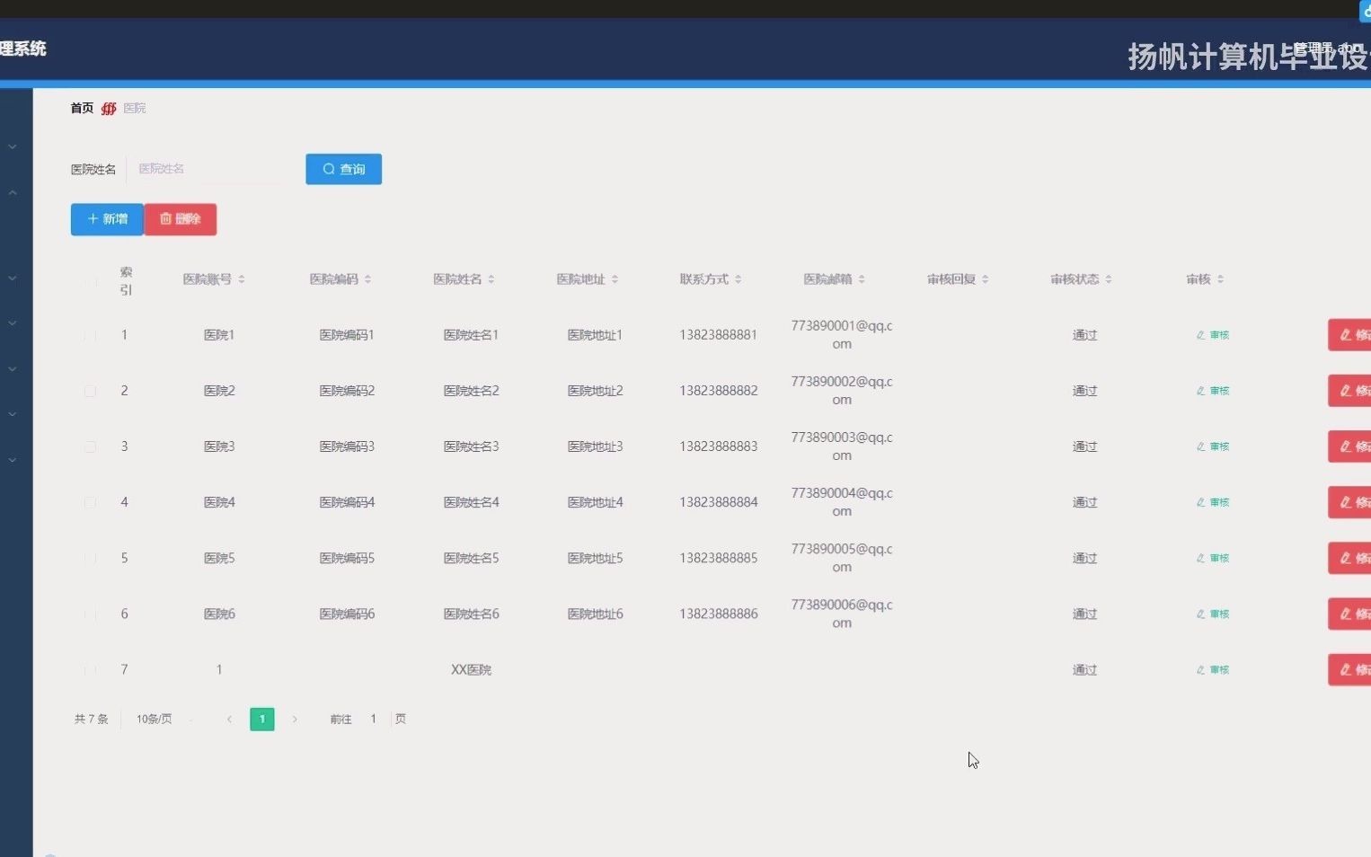 计算机毕业设计之基于springboot框架开发的新型药物临床信息管理系统