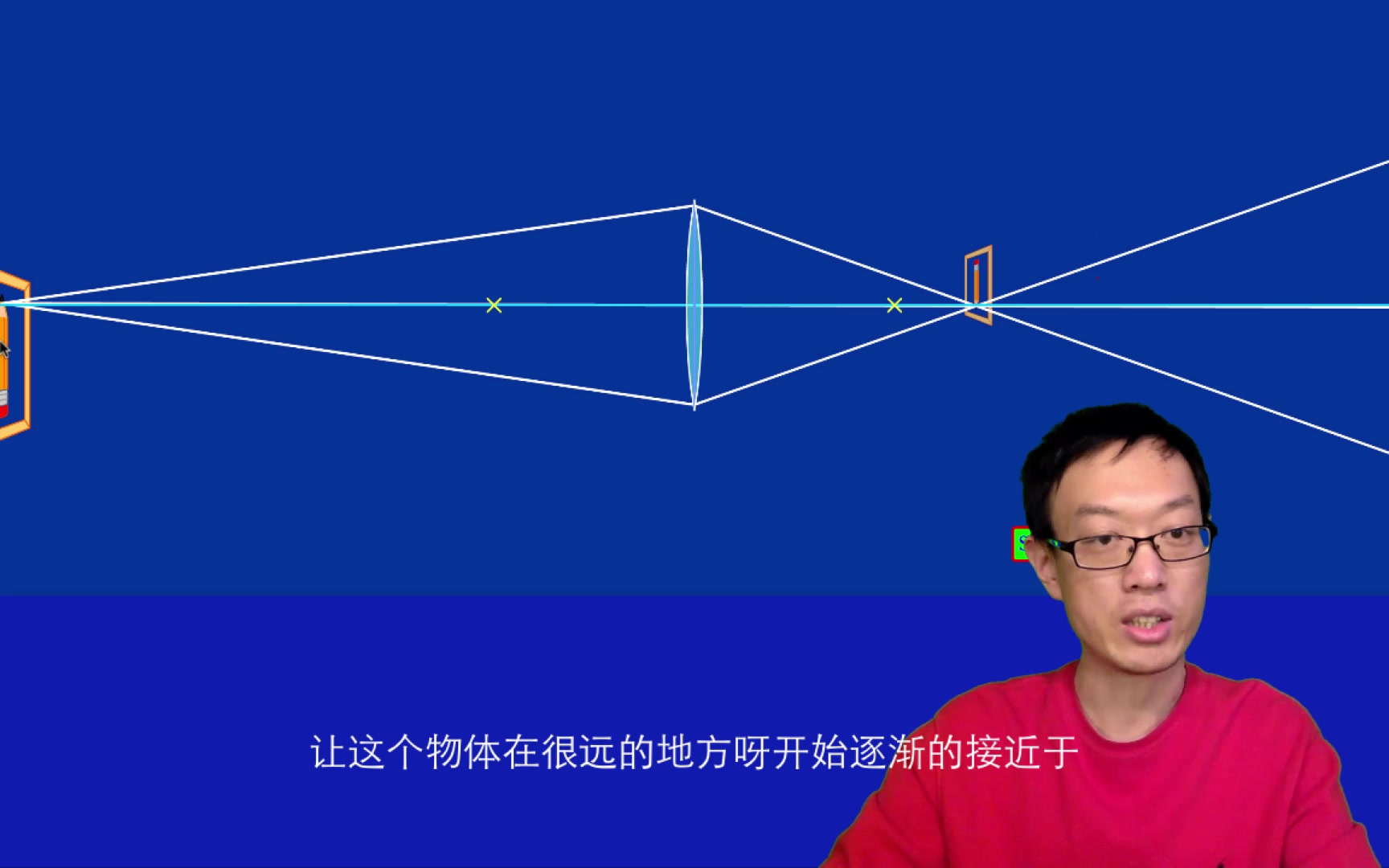 八年级物理上册 37 凸透镜成像的其他几个问题+忠诚物理翻转课堂+有...