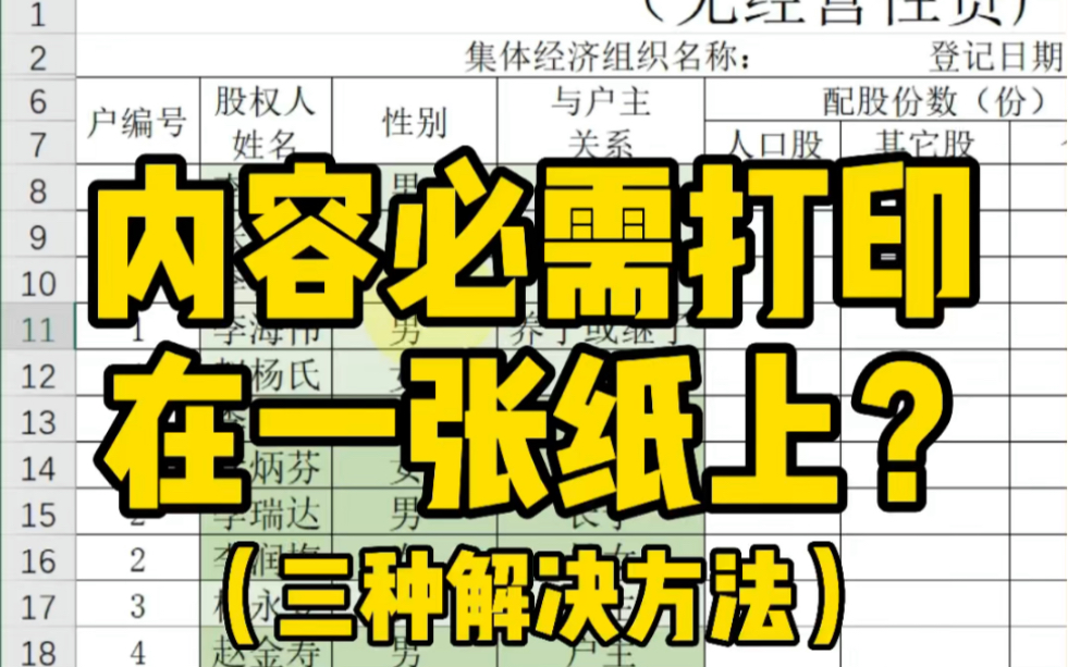 内容必须打印在一张纸上咋办?