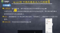 有没有详细的教程?全过程讲解powerbi数据分析教程