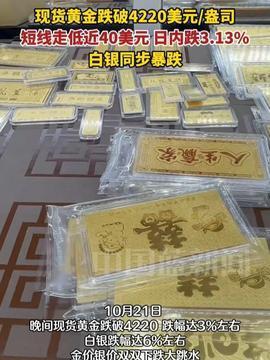 现货黄金跌破4220美元/盎司,短线走低近40美元,日内跌3.13%,白银同步...