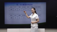3-复式统计表.mp4