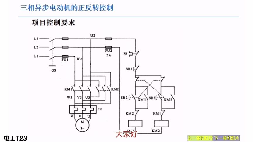 PLC基本指令的应用〈编程示例〉