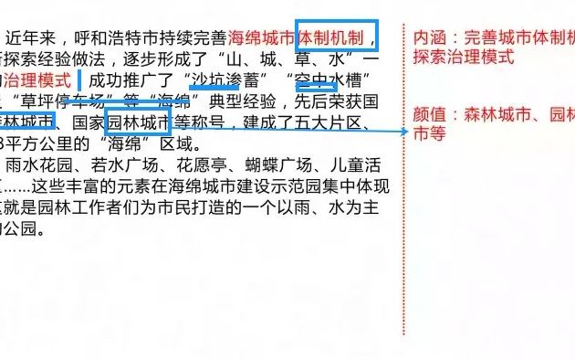 申论例题——谈谈对“不仅要‘颜值’,更要‘内涵’”的理解。