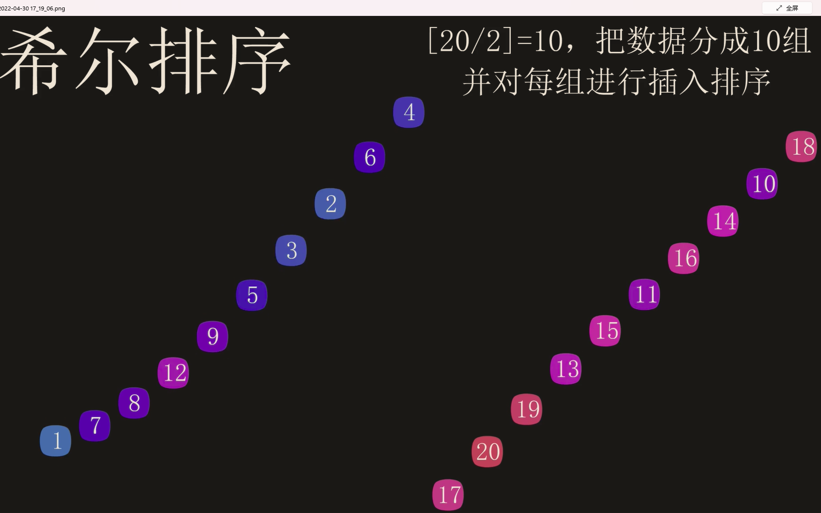 动画阐释各种排序算法(之前误删了大家也不用再点赞投币了)
