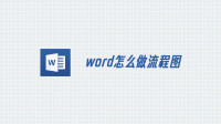 教你word怎么做流程图?才发现原来这么简单,只需1分33秒就能会