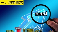 如何实现广告效果的最大化?传播易来告诉你