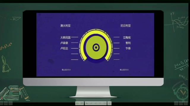 六年级下册道德与法治微课日益重要的国际组织课堂实录部编版