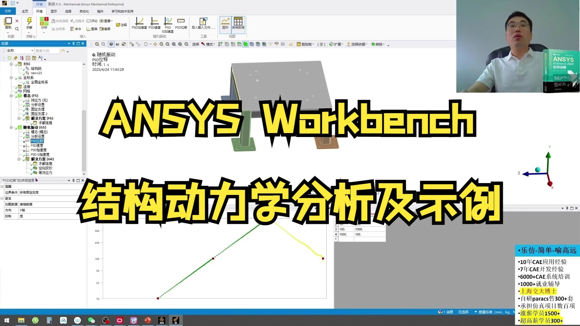 ANSYS 模态进阶:限制频率范围搜索(1000-10000Hz 实操)