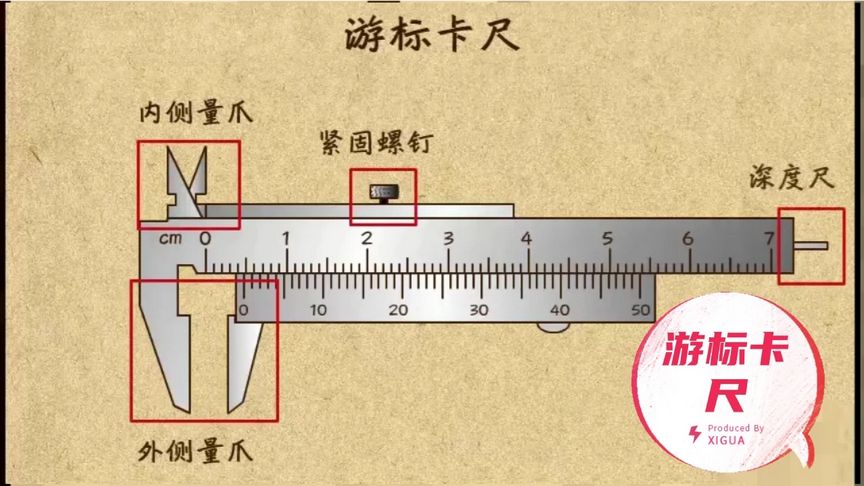 游标卡尺:比较精确的长度测量工具,认识和正确使用游标卡尺