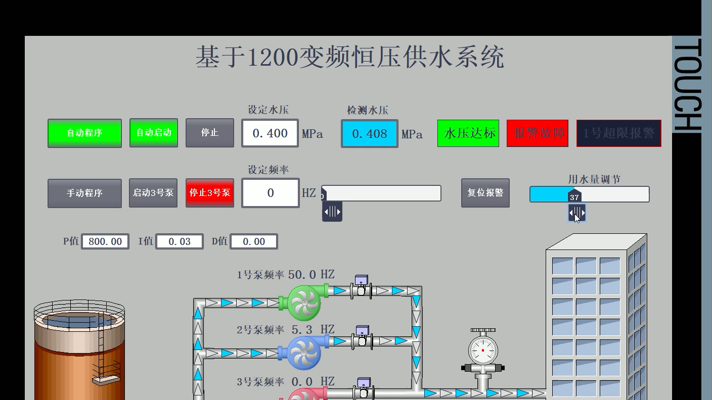 基于西门子1200PLC变频恒压供水设计