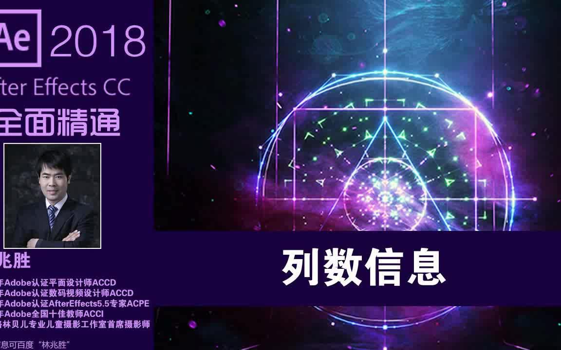 AE动态logo教程 AE制作电子相册 部落窝AE基础20 列数信息