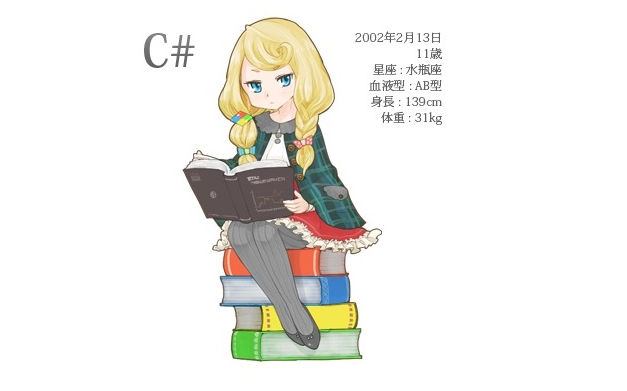 C#.Net基础加强第八天-文件流 序列化