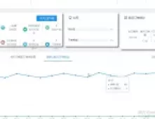 优惠劵微信群拉人小活动方案,淘宝购物福利群该做些什么活动