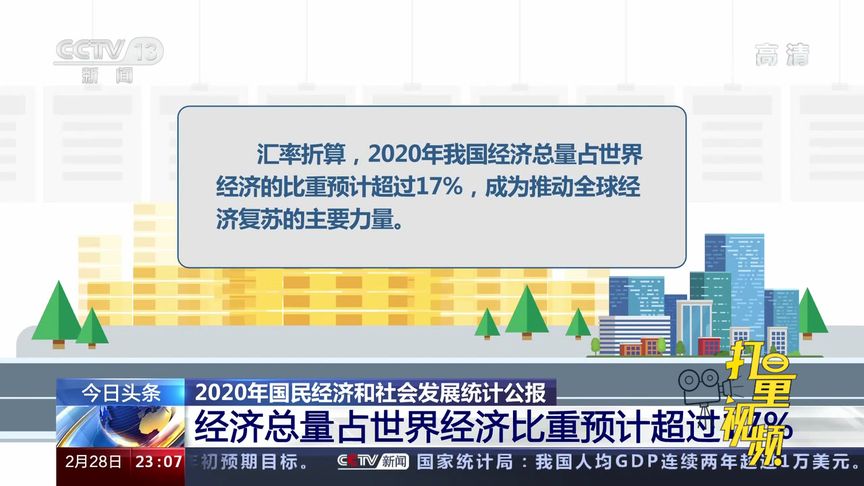 2020年我国经济总量占世界经济比重预计超过17%|24小时