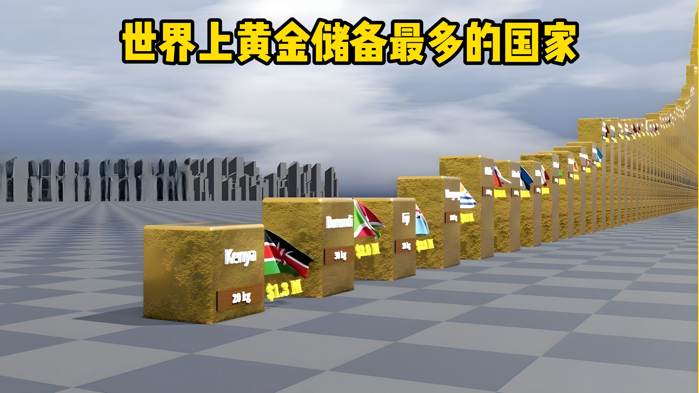 世界上黄金储备最多的国家