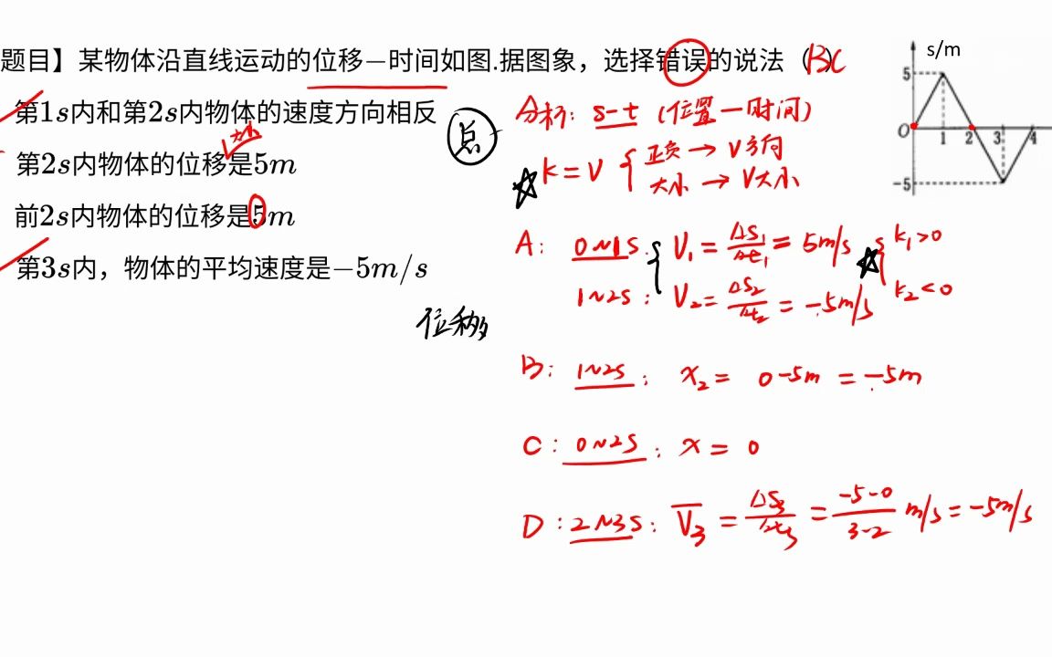 题目分享--位移时间图像