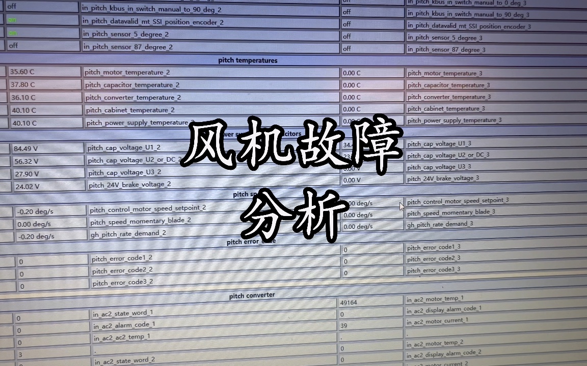 风力发电机变桨故障分析处理!