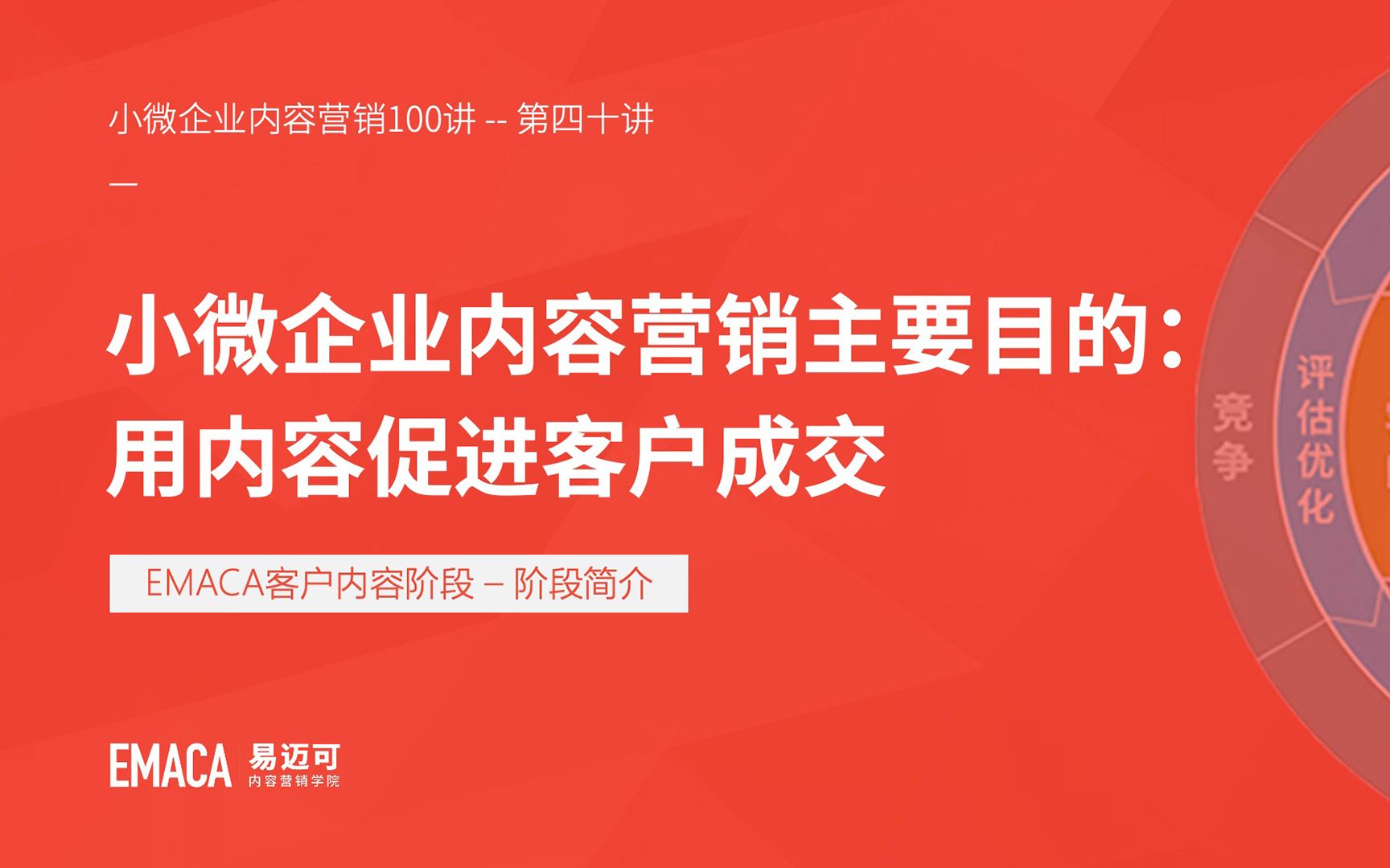 小微企业内容营销的主要目的:用内容促进客户成交