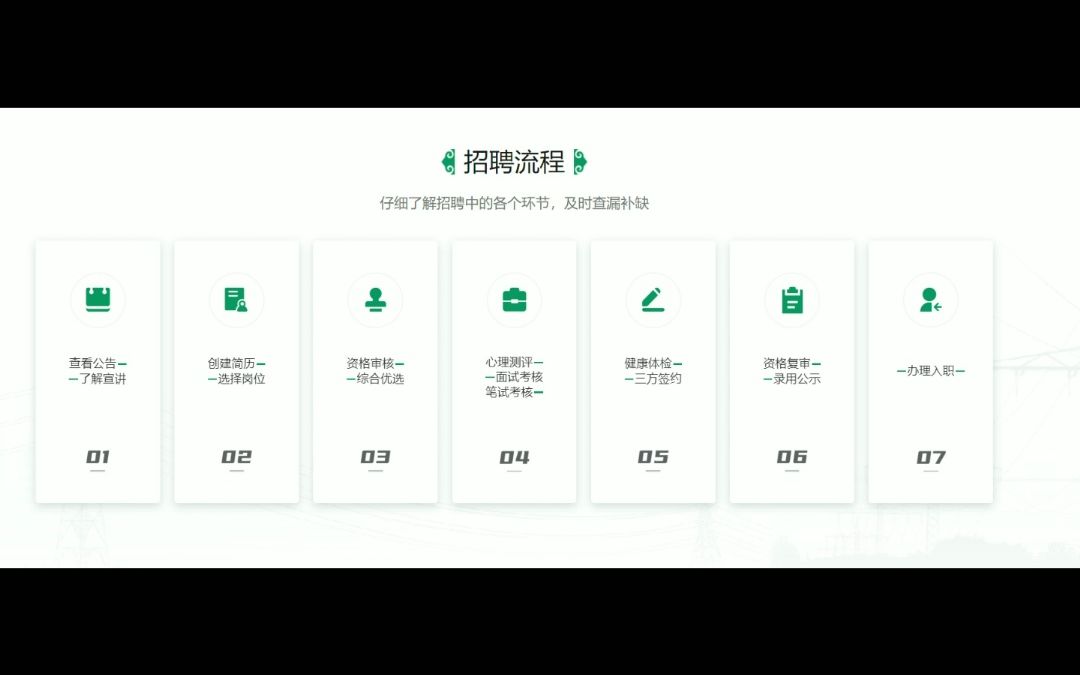 内蒙电力考试大纲查看:你的专业考什么?