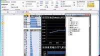 切片器制作二级联动数据透视表.mp4