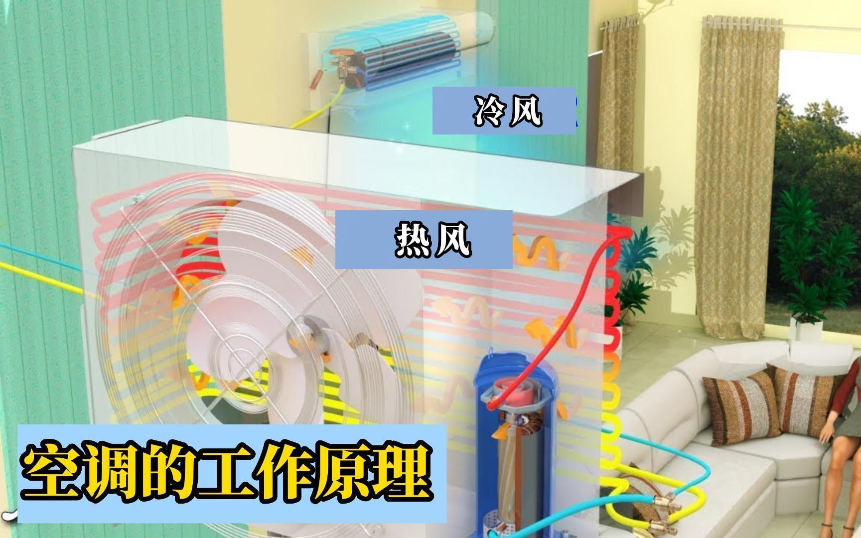 一个动画看懂通俗易懂的空调制冷原理,它不愧为一项伟大的发明