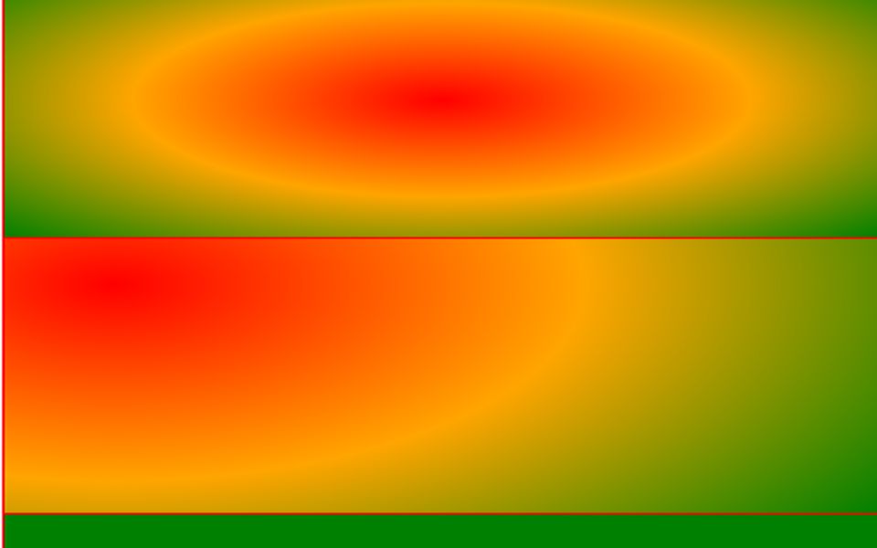 CSS3新增特性|径向渐变|radial-gradient函数
