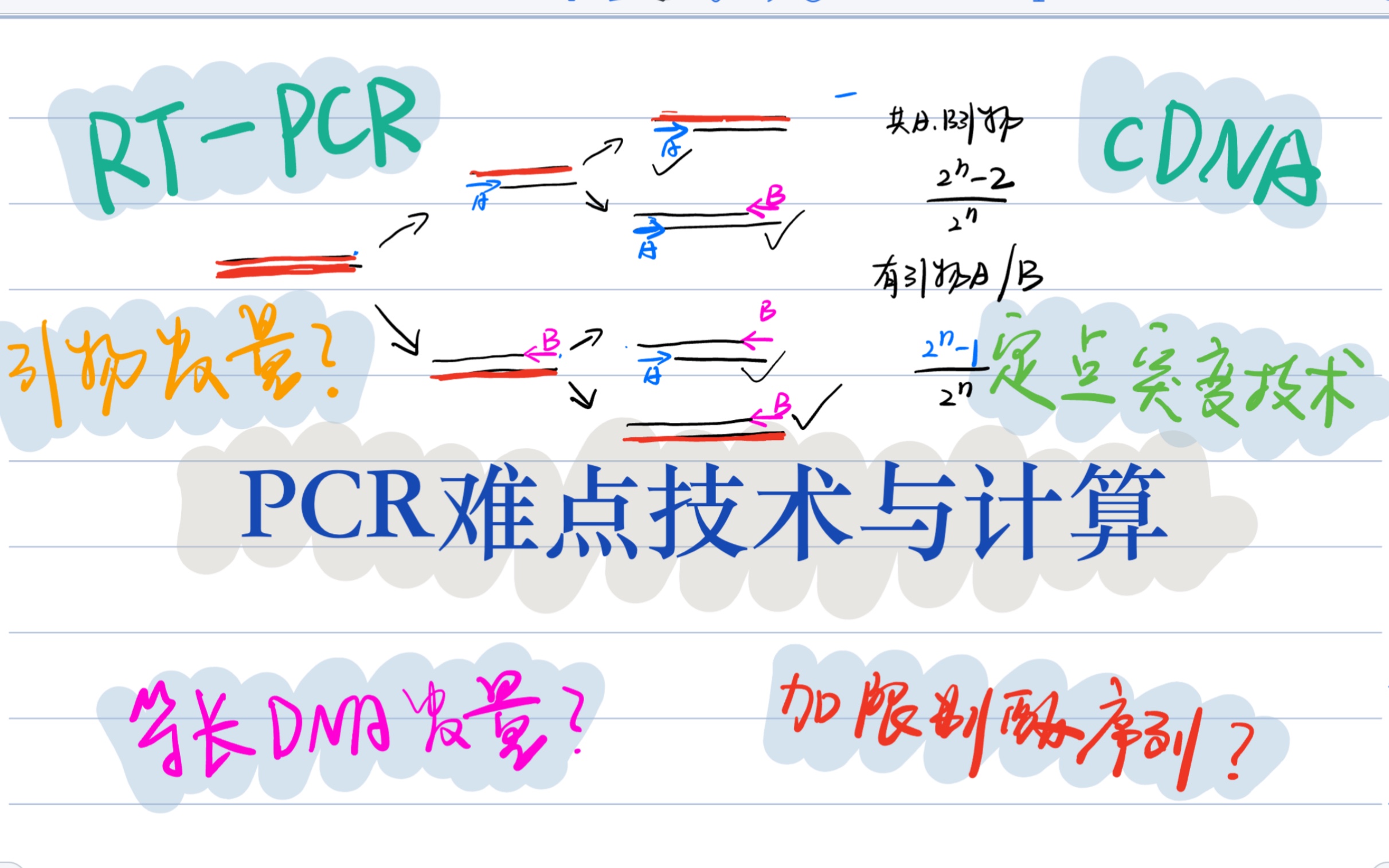 基因工程难点—PCR高科技与计算