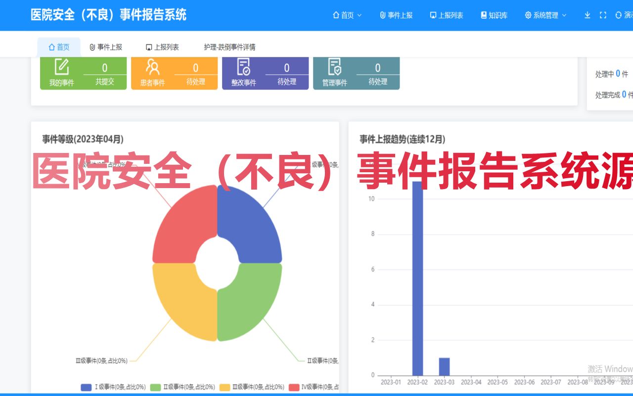 医院安全(不良)事件报告系统源码