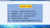 26、地下室外墙集中标注与原位标注表示方法
