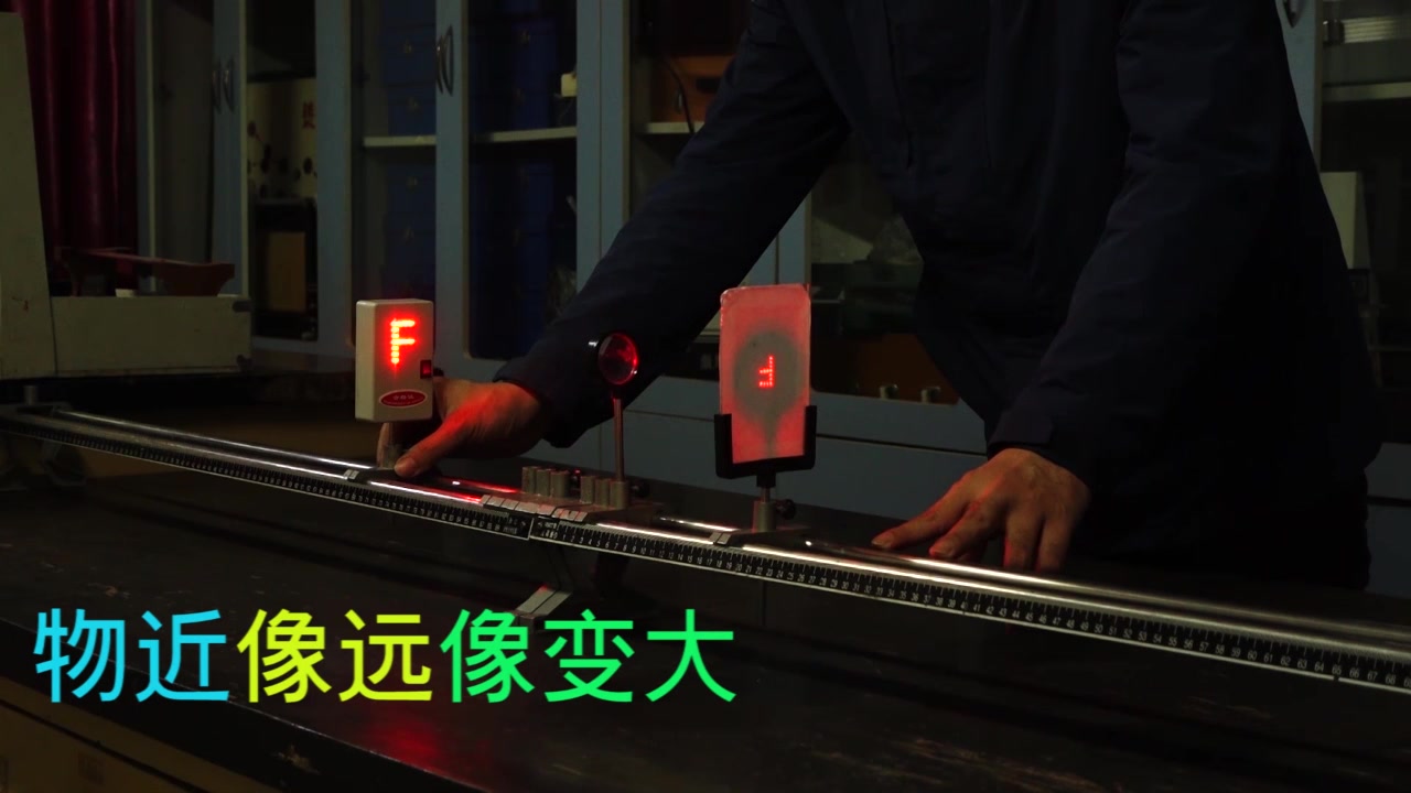 初中物理凸透镜成像规律作图
