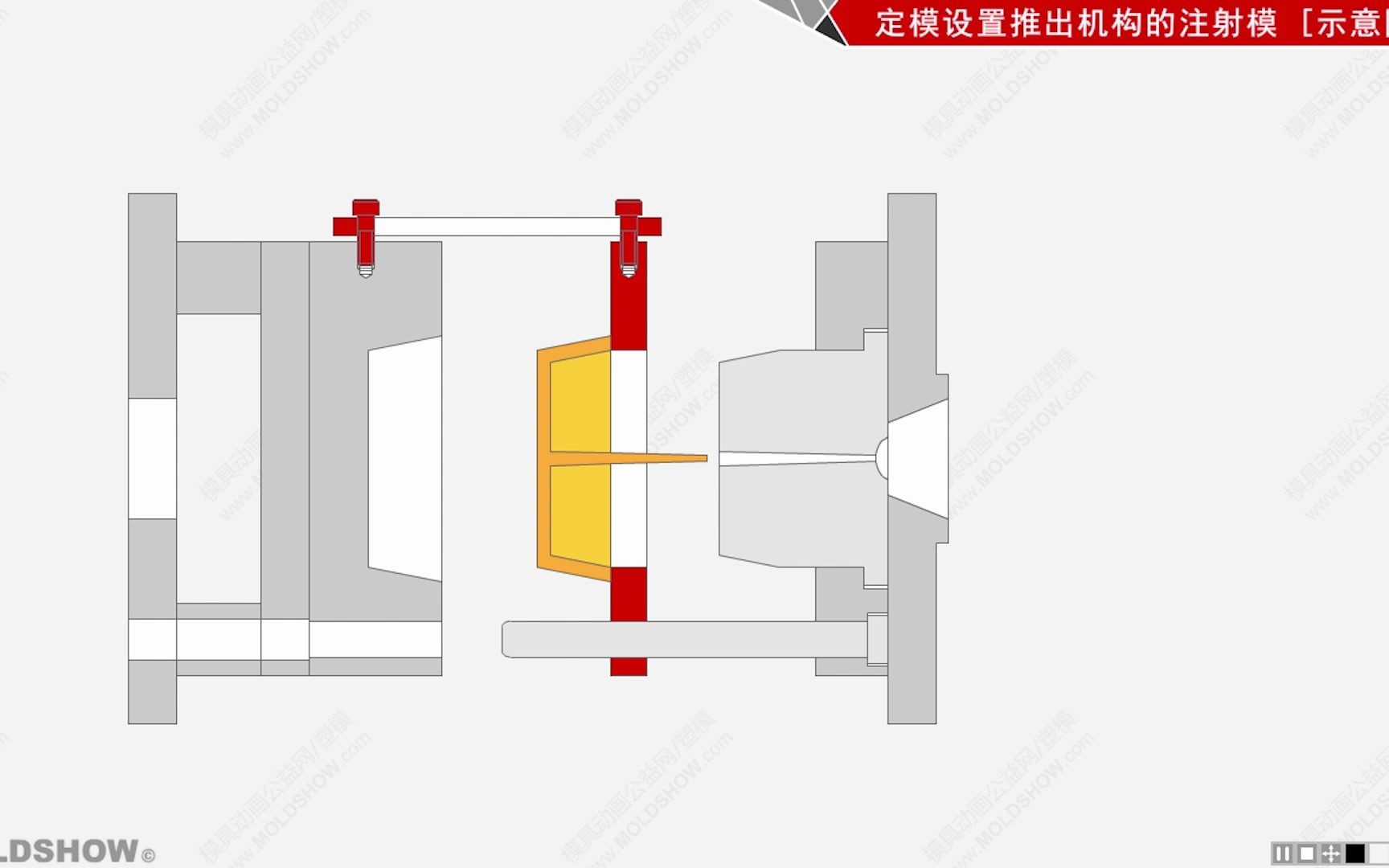 定模设置推出机构的注射模 [示意图]