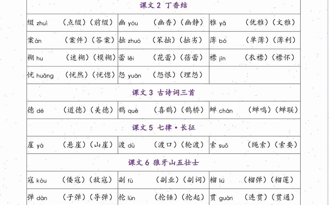六年级上册语文生字组词汇总