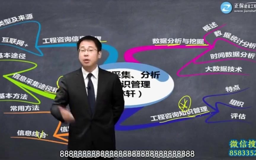 第二章第01讲 数据采集、分析与知识管理_1