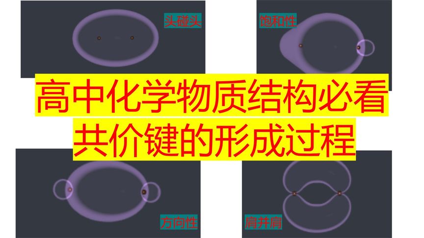 高中化学物质结构共价键形成过程演示动画