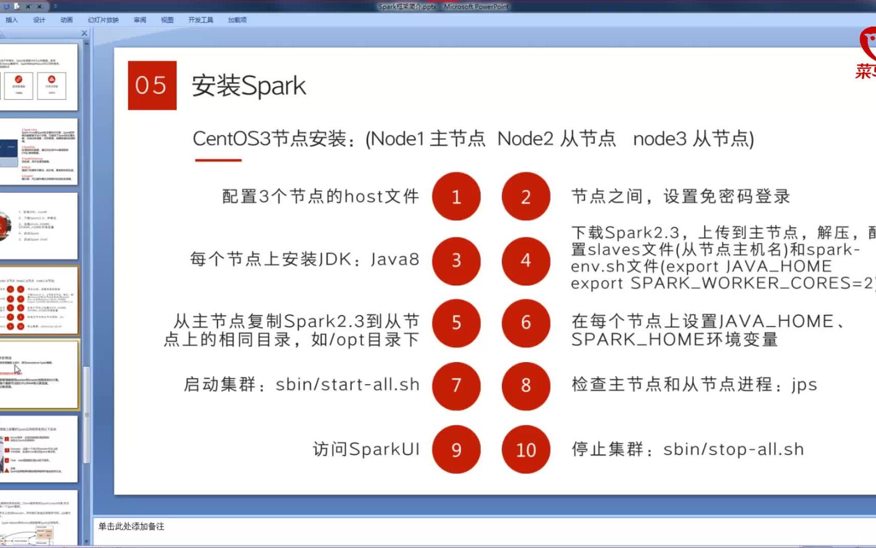 【菜鸟窝】架构师带你学大数据之spark集群管理器(连载第六讲)