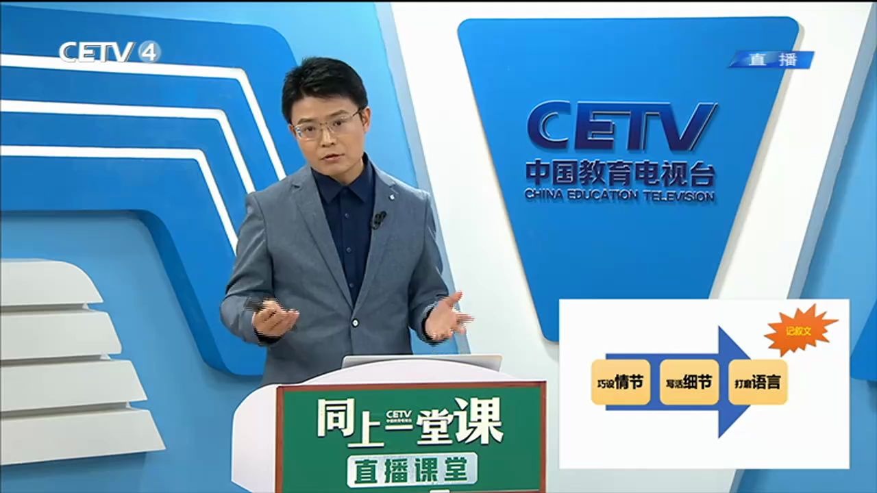 ...串讲 李晓阳 高三语文知识点串讲《作文备考谈——记叙文实战篇》