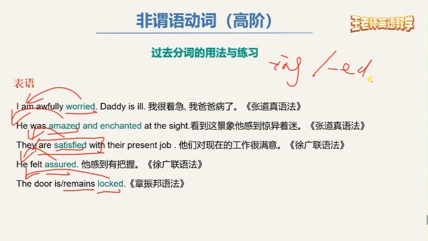 83非谓语动词高阶专题:过去分词做表语