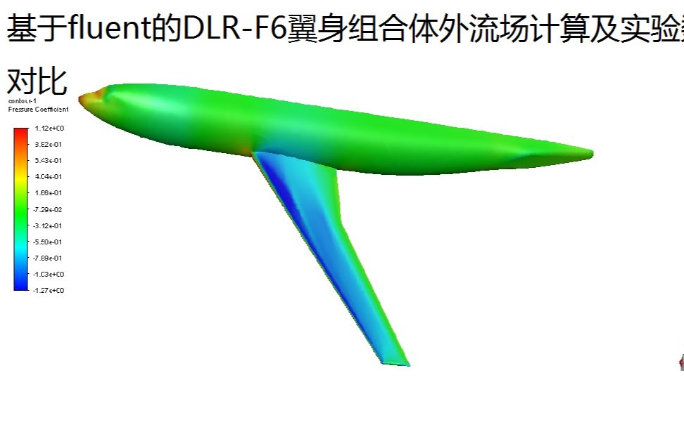 基于fluent的DLR-F6翼身组合体外流场计算及实验数据对比