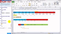Excel教程(实际案例剖析学生成绩统计模版) excel制作财务报表 excel培训