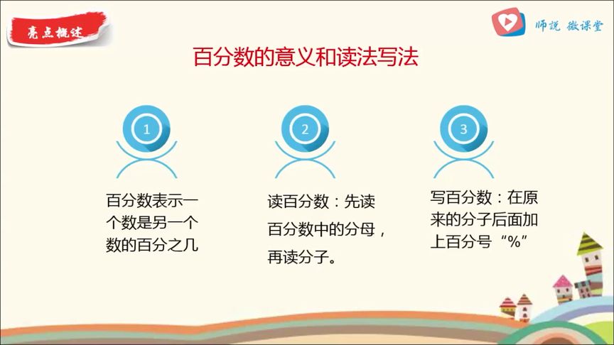 六年级数学,百分数判断题讲解,百分数概念总结