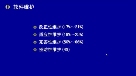 软件维护的分类