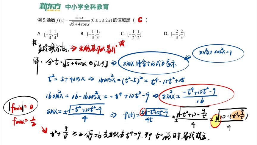 函数值域经典难题解法分析