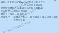 会计软件应用 视频教程 东南大学 16讲