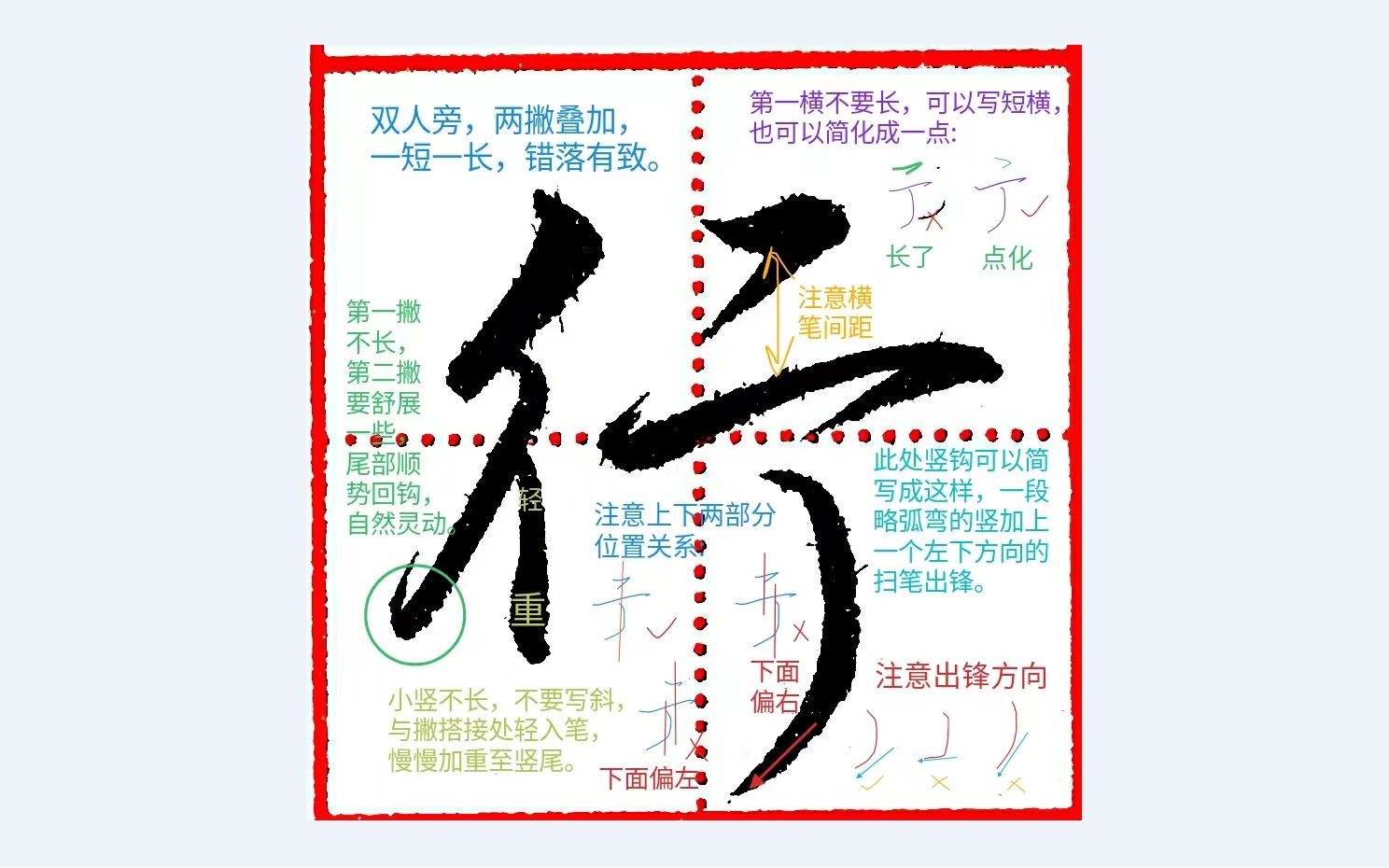 《千字文行书学习》第0202字 ▪ 行