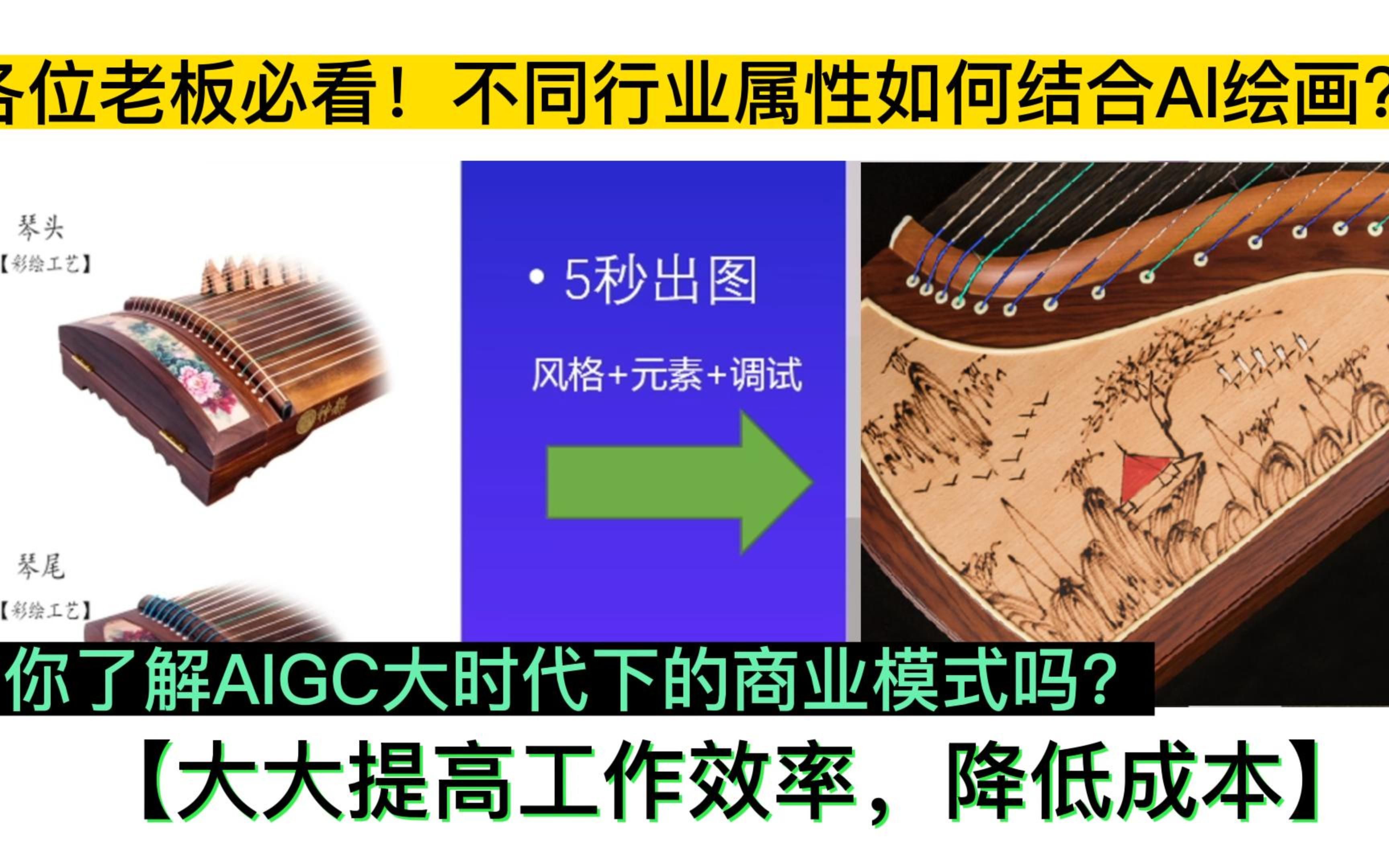 ...不同行业属性如何结合AI绘画?你了解AIGC大时代下的商业模式吗?【...