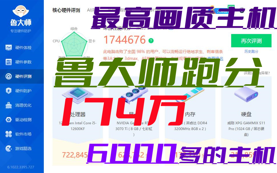 我用6000多组装了一台12600kf+3070Ti